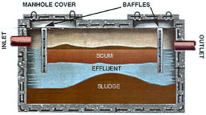 Info/FAQ - Telamode Canada Inc.