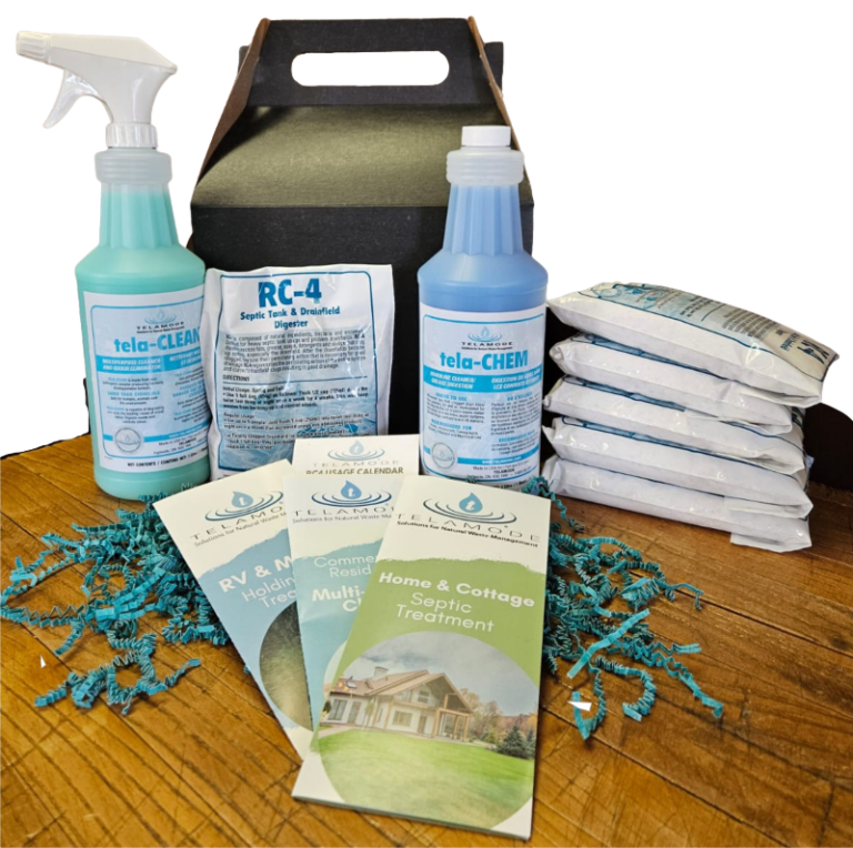 House Warming/Closing Gift - Telamode Canada Inc.